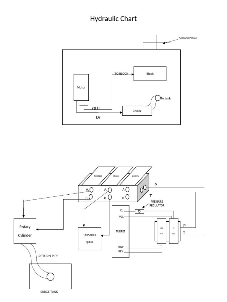 Hydraulic System Components Overview | PDF