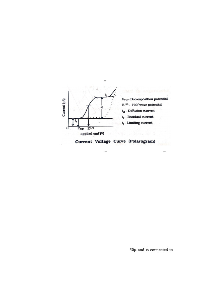 POLAROGRAPHY (1) | PDF | Diffusion | Chemistry