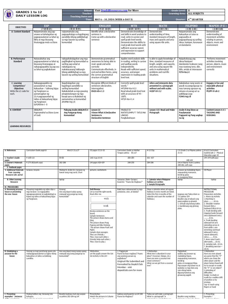 DLL All Subjects 2 q4 w6 d3 | PDF | Learning | Linguistics