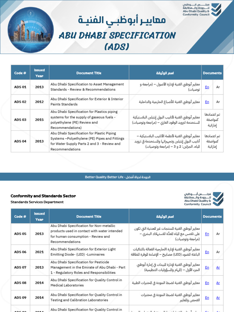 ADS List | PDF