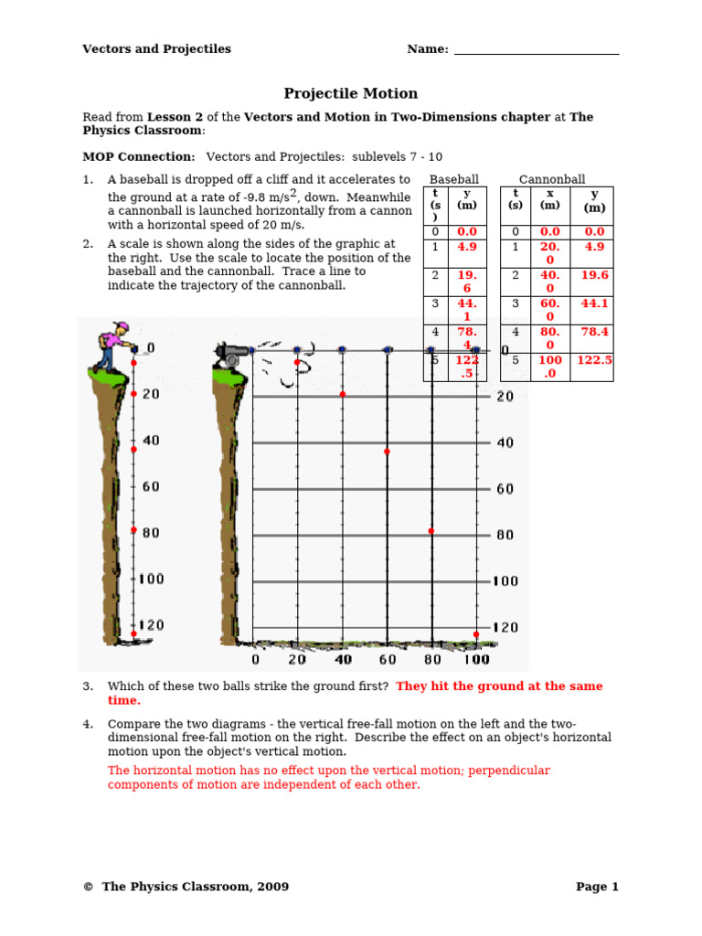 _projectile_packet_answers | PDF | Projectiles | Velocity