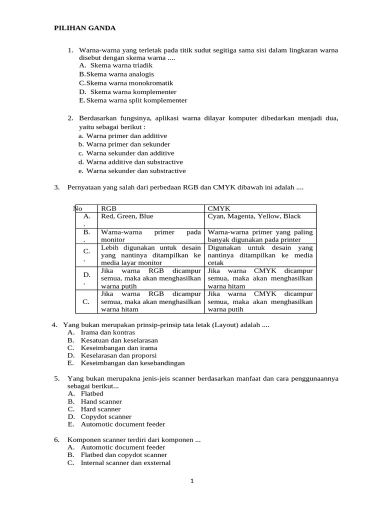 Naskah Soal DPK DKV A | PDF