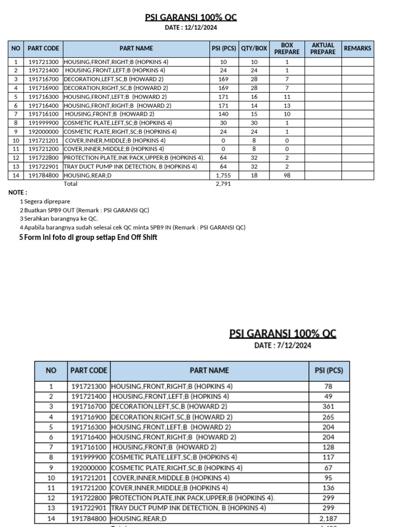 Lap. PSI Cek 100% Part Dot Marking | PDF