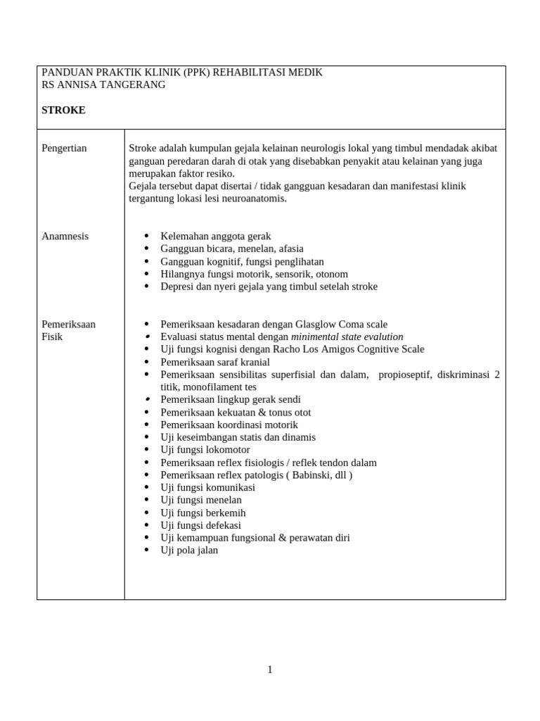 PPK REHAB MEDIK RS Annisa | PDF