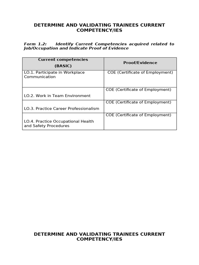 01B Determine and Validating Trainees Current Competency-Ies | PDF