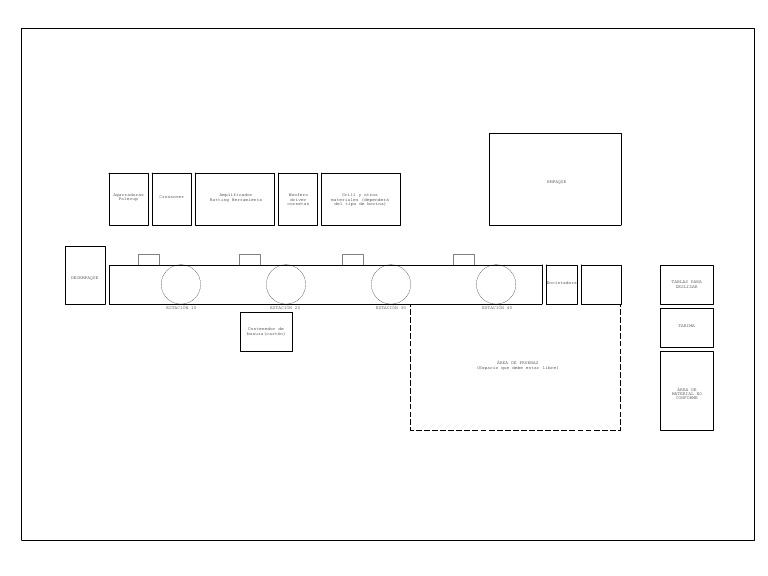 Layout de Empaque y Desempaque 2025 | PDF