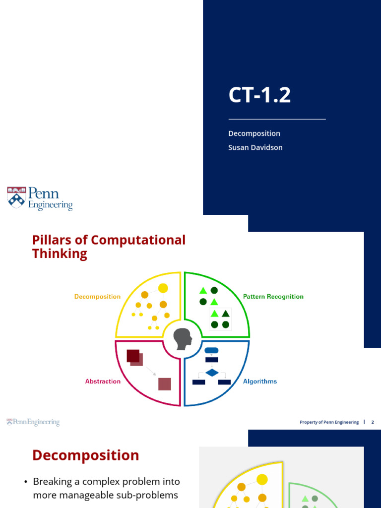 Understanding Decomposition in Problem Solving | PDF