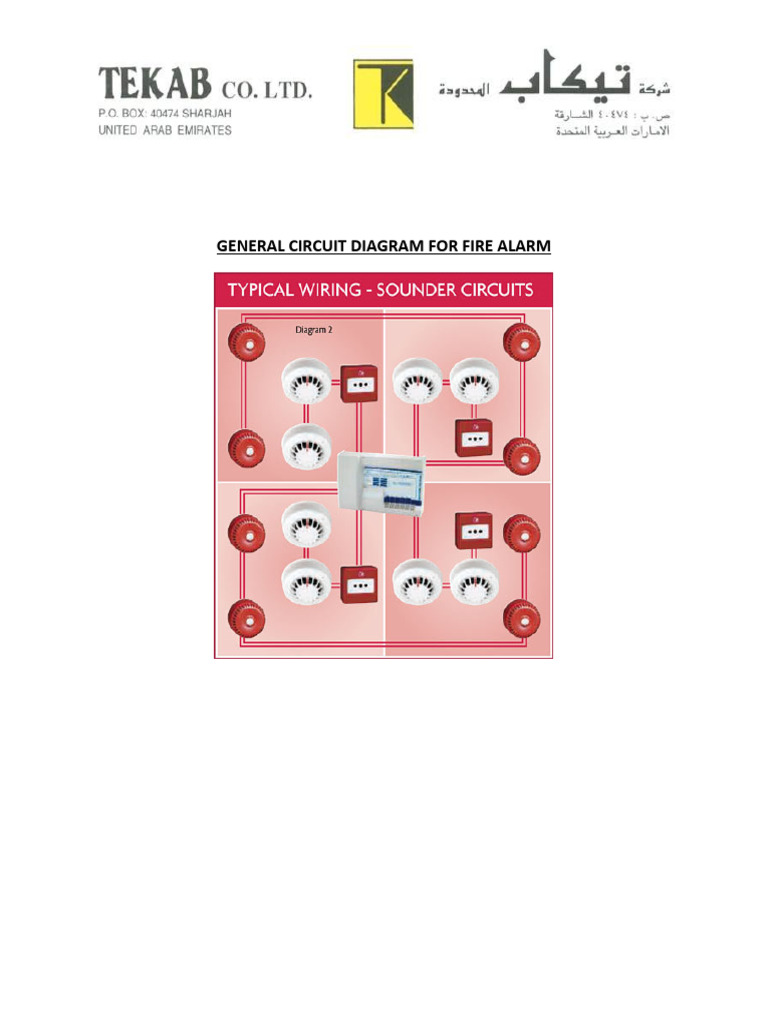 TEKAB Cable Specifications and Details | PDF