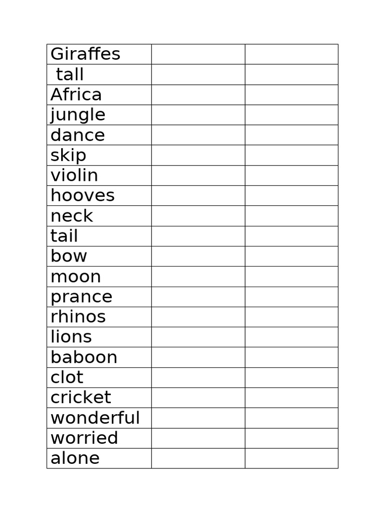 Spelling Bee For Giraffes Cant Dance | PDF