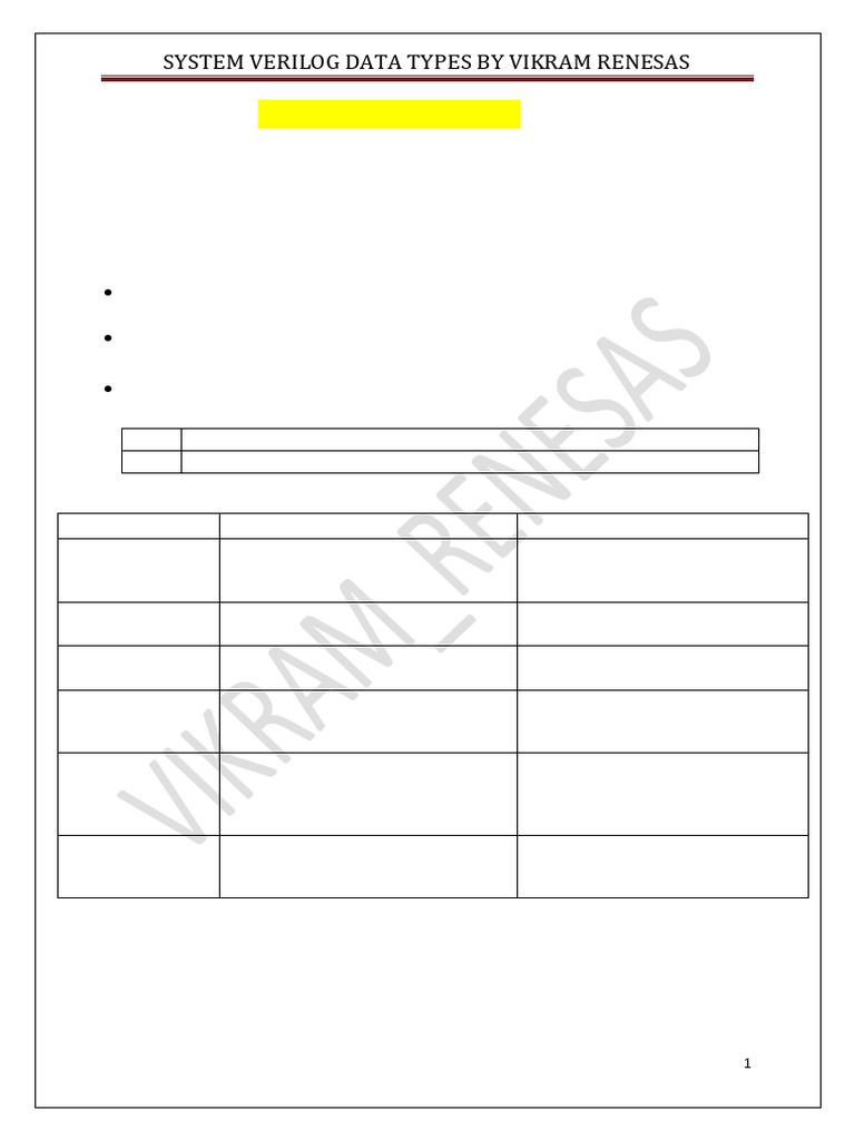 System Verilog Data Type Part 1 1738628703 Pdf Electrical