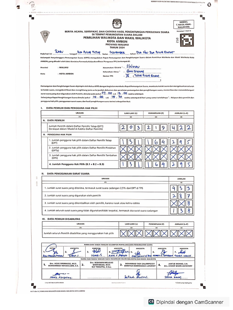 C Hasil | PDF