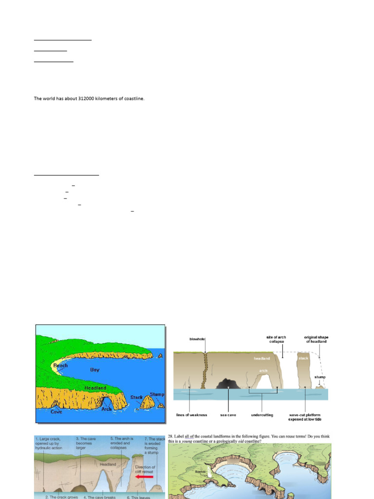 Geography Year 5 Notes-Coasts | PDF | Coast | Oceans