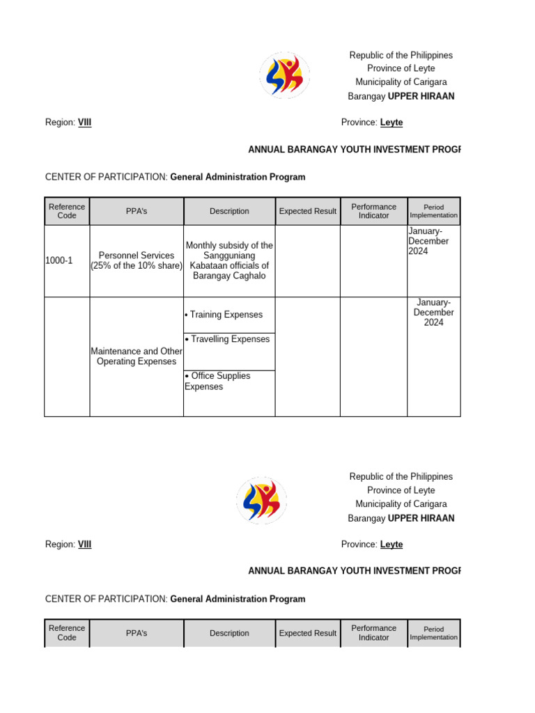 Abyip Final Upper Hiraan | PDF | Sexually Transmitted Infection | Hiv/Aids
