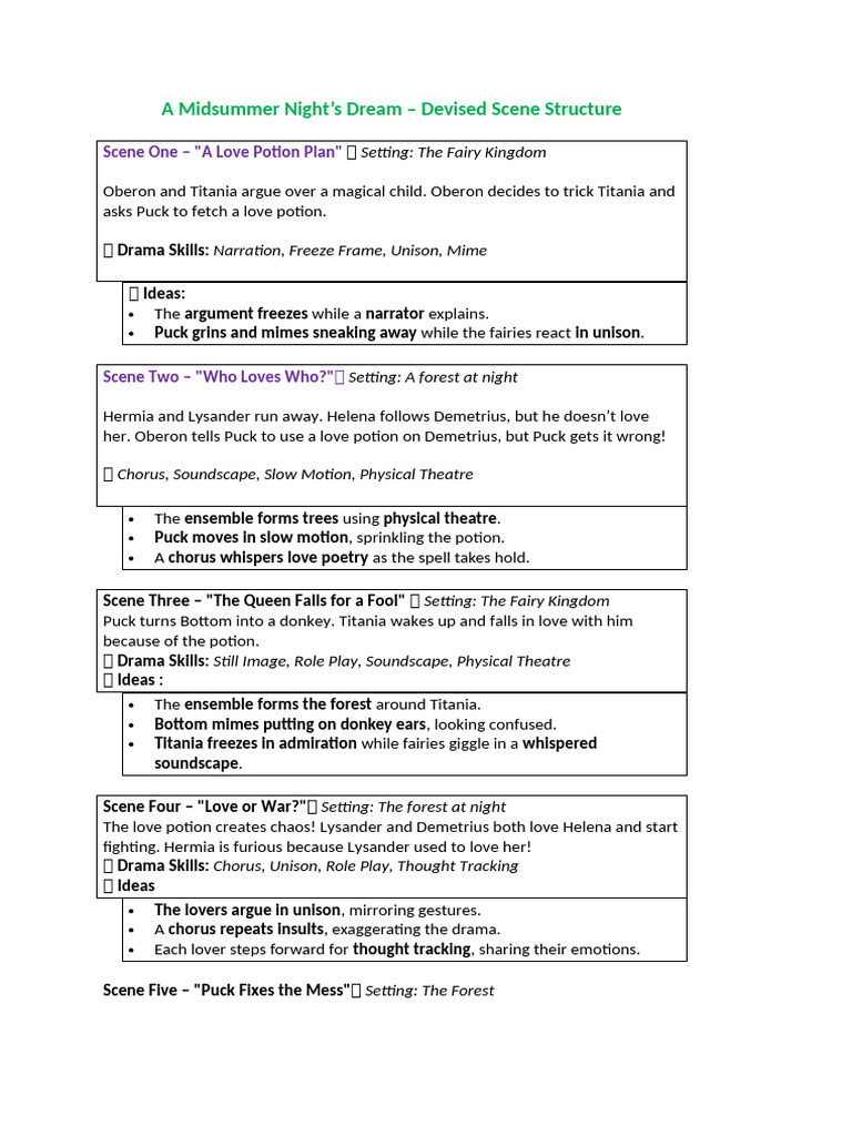 Scene Structure - A Midsummer Night's Dream | PDF | A Midsummer Night's ...