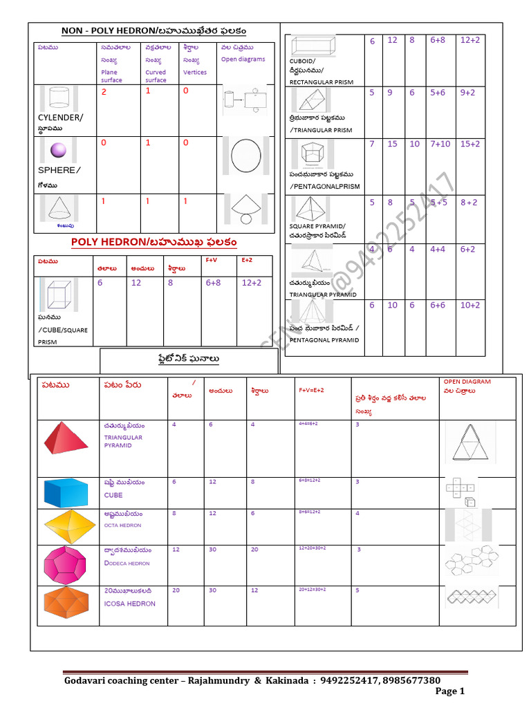 Mathematics 12rd Pdf