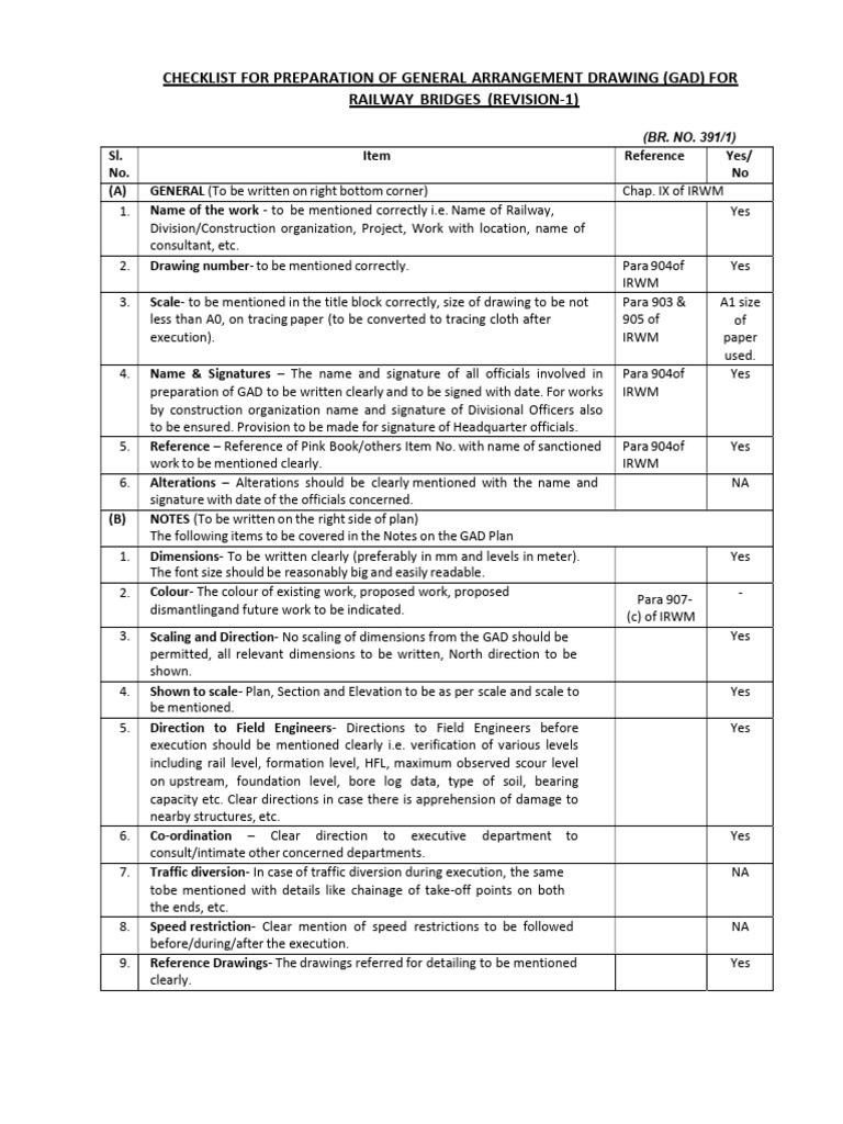 Rdso Checklist New Br. No. 391-1 | PDF | Bridge | Civil Engineering