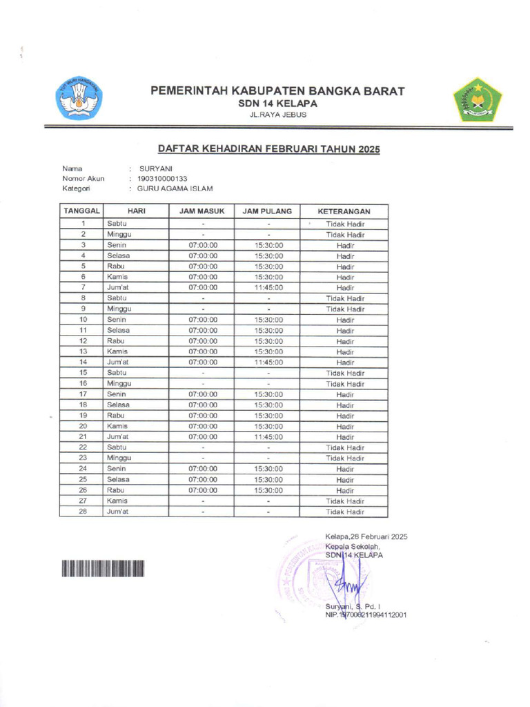 Absen Februari Suryani, S.Pd.I | PDF
