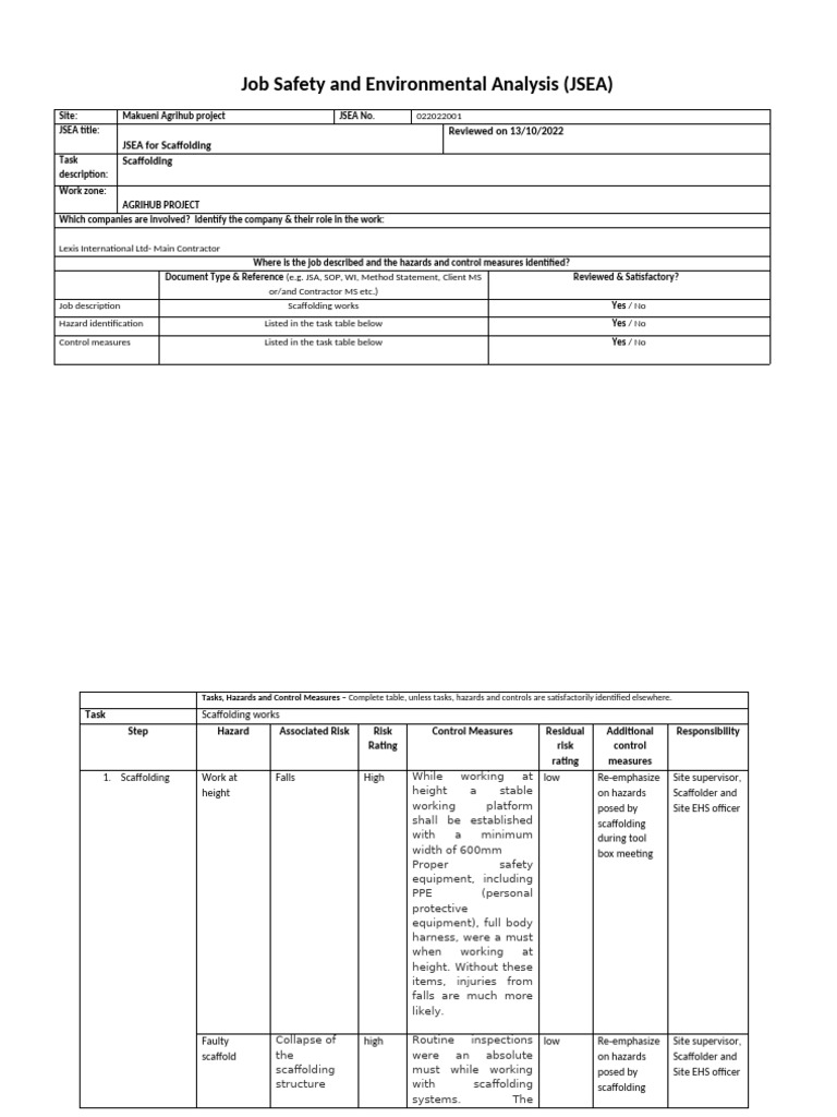 JSEA for Scaffolding at Makueni Agrihub | PDF | Scaffolding | Personal ...