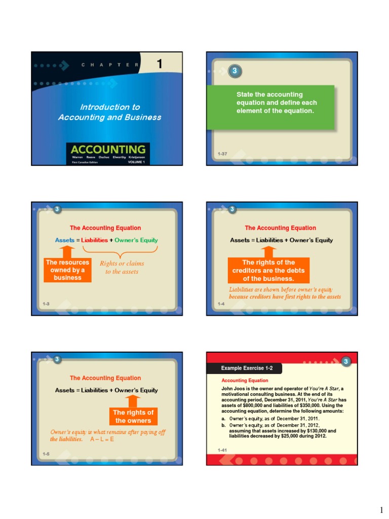 Week 2 - Ch.1 Accounting Equation and Financial Statements-W12-Slides ...