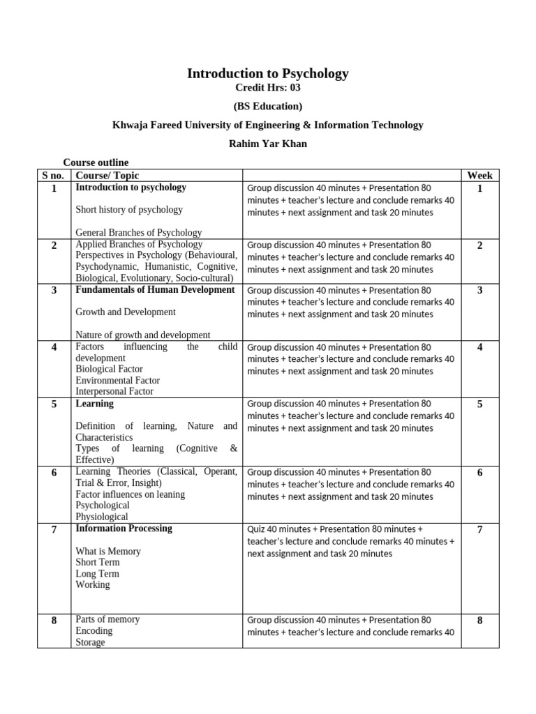 Introduction to Psychology Course Outline | PDF | Mental Disorder ...