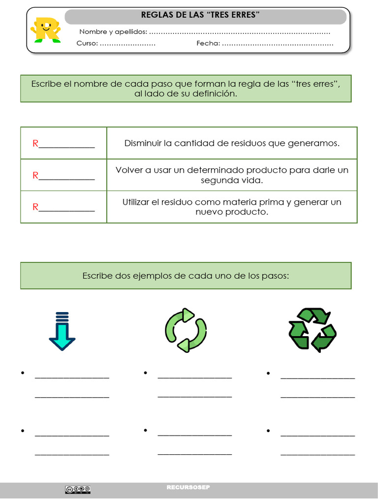 Regla de Las Tres R | PDF