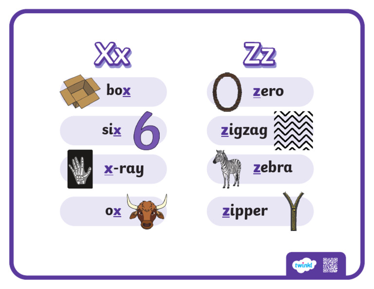 Marungko Poster - Titik X at Z | PDF