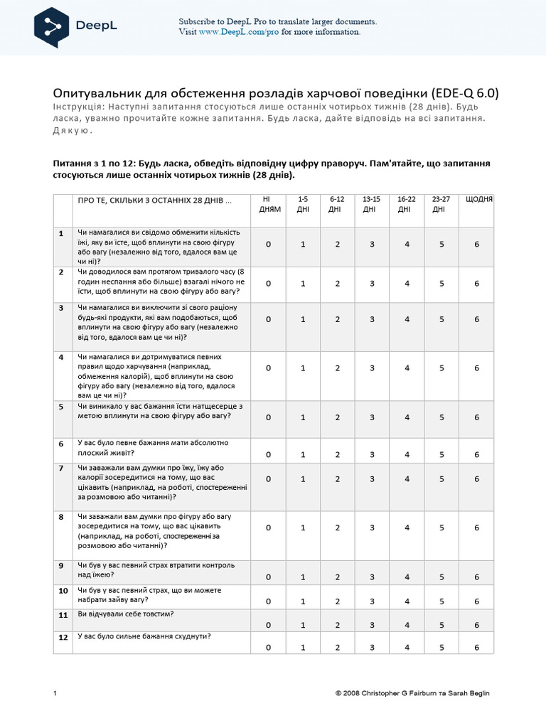 Ede Q Eating Disorder Examination Questionnaire Subscales UA Translated | PDF