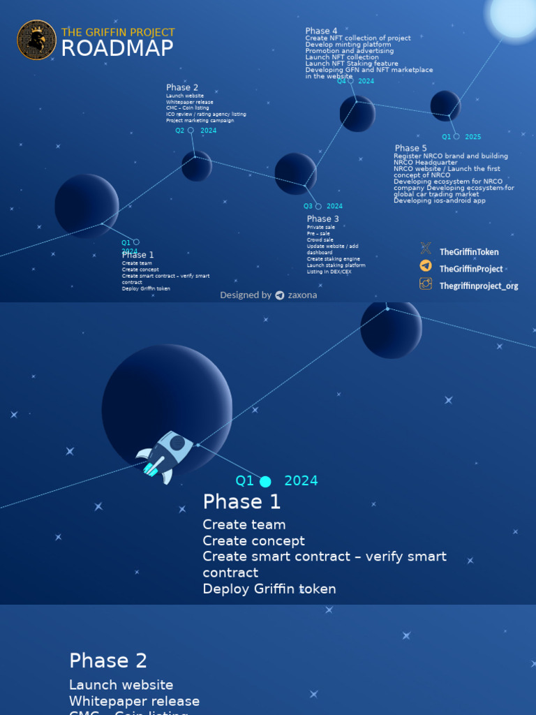 roadmap | PDF | Applications Of Cryptography