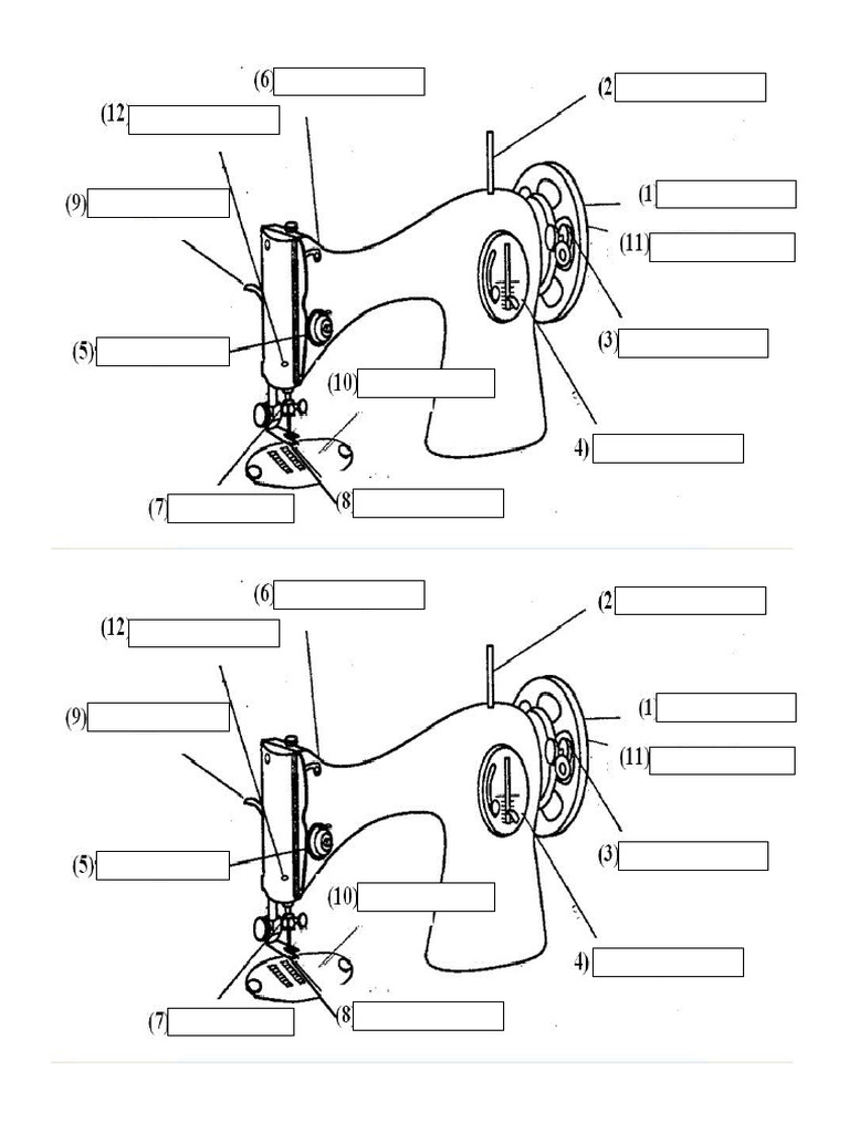 sewing machine quiz | PDF