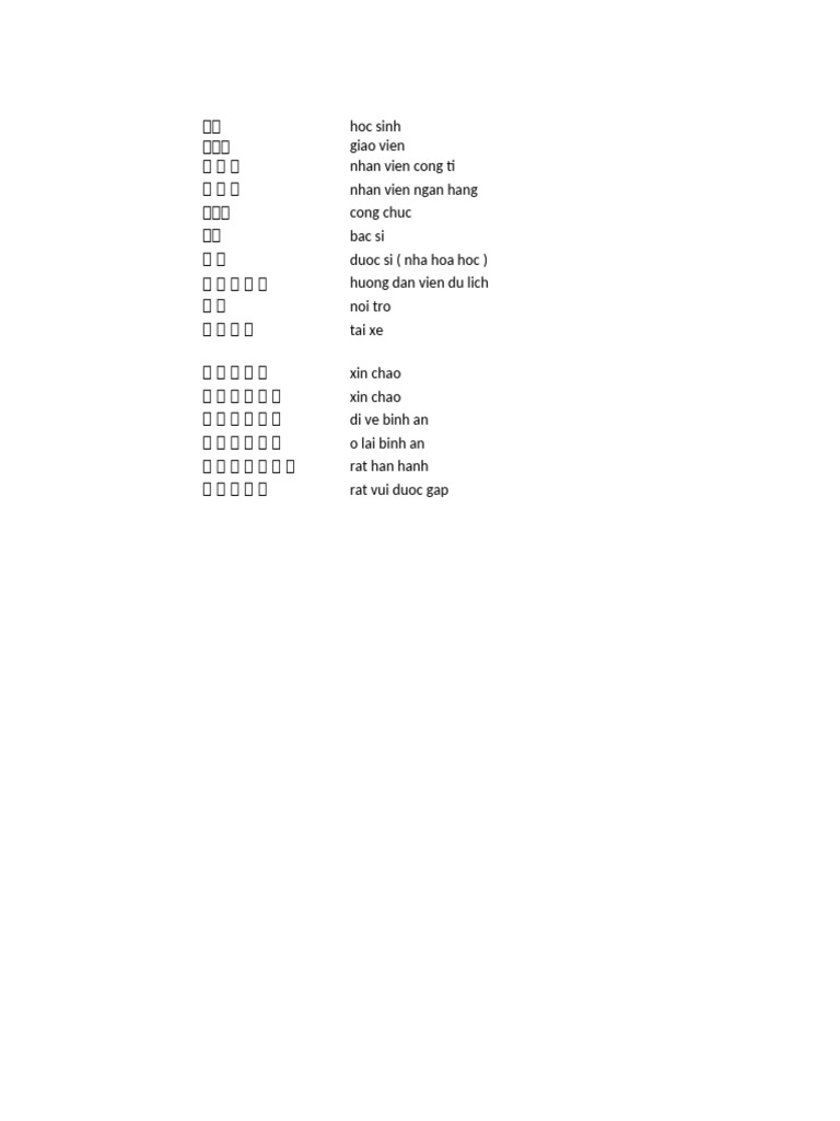 New Words | PDF
