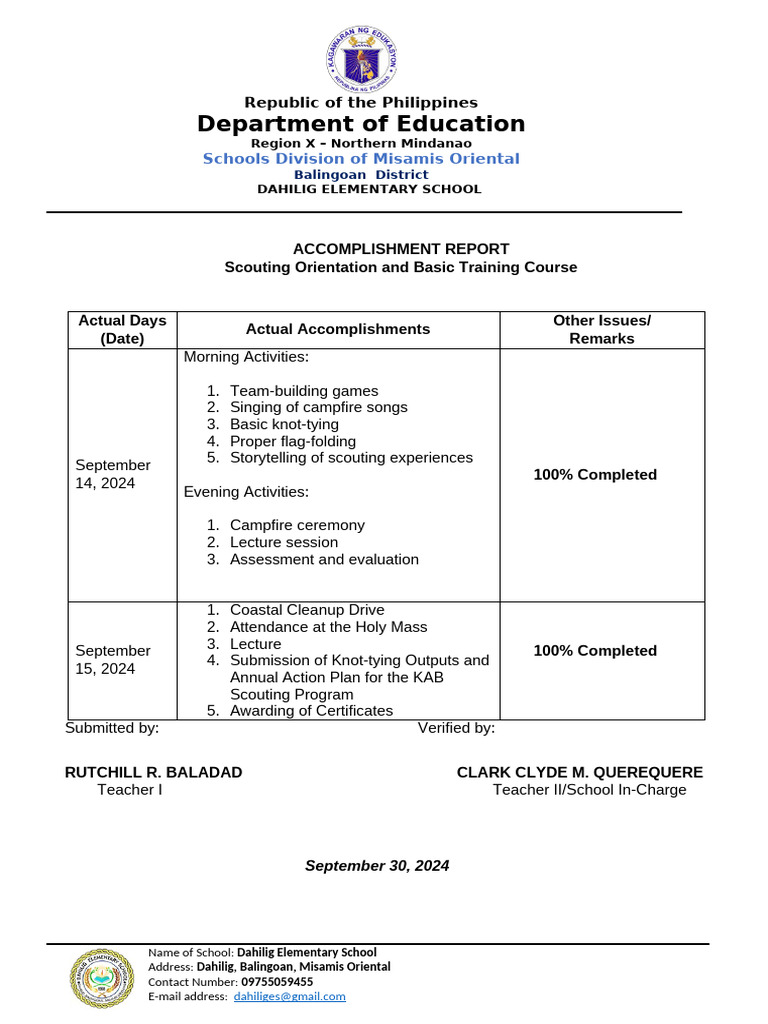 BSP Accomplishment Report | PDF | Educational Assessment And Evaluation