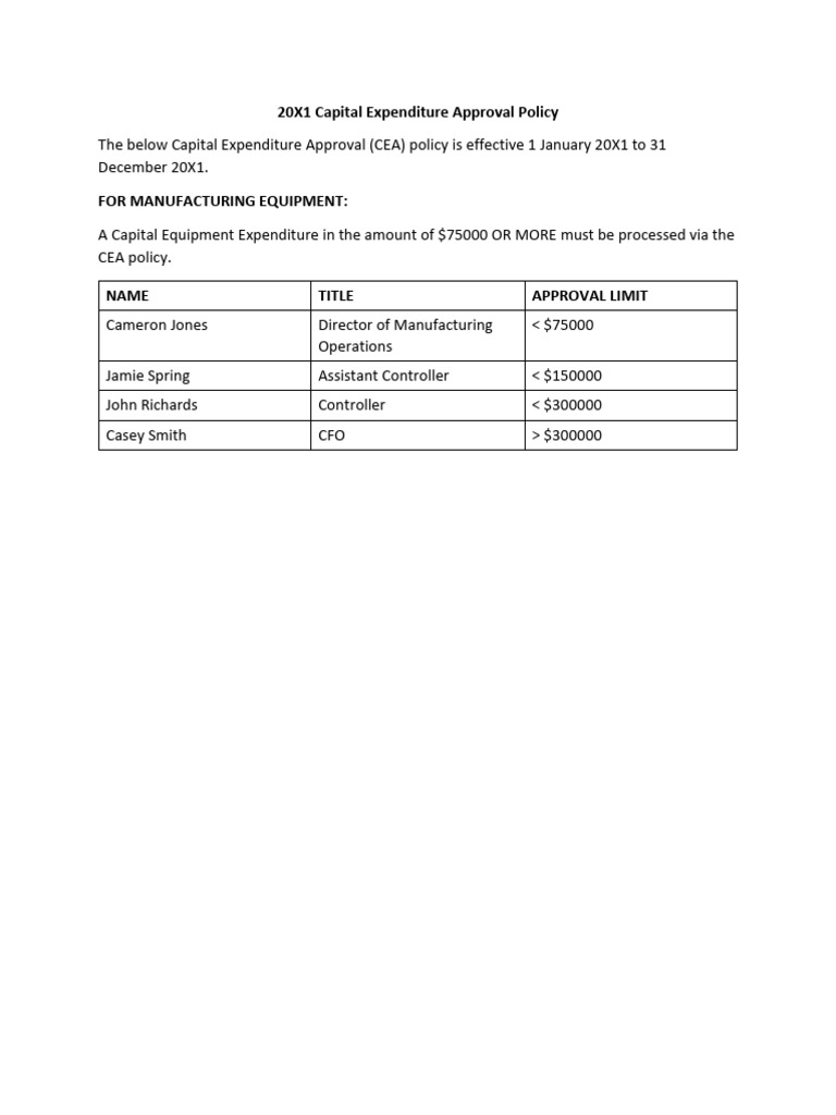 Capital Expenditure Approval Form Template – VHKTX