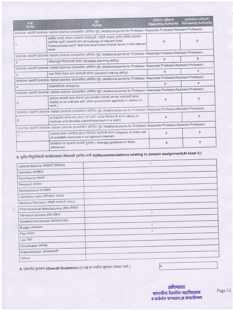 Evaluation Criteria For Professors Pdf