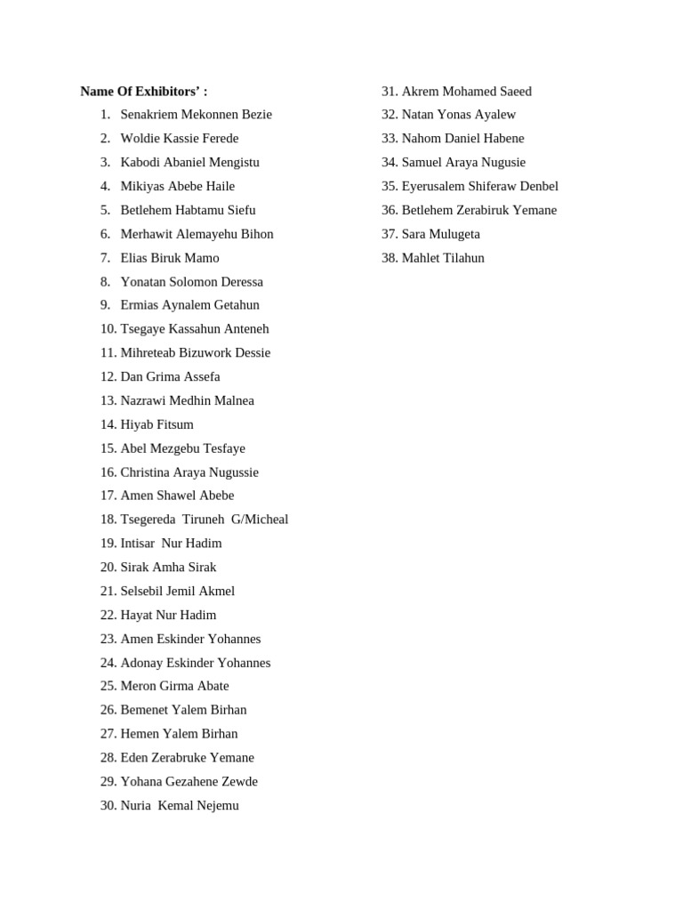 Name of Exhibitors | PDF