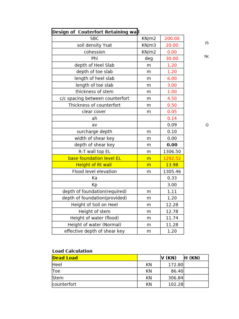 Counterfort Retaining Wall Design Guide | PDF | Bending | Mechanical Engineering