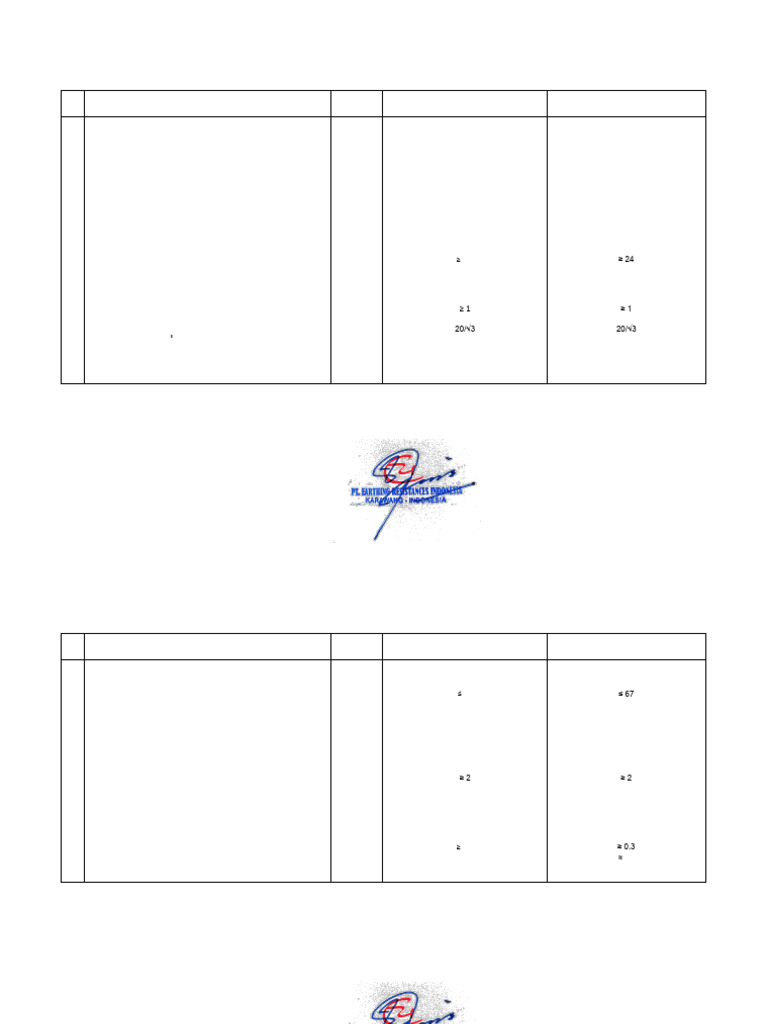 TPG 12-1 20 KV Neutral Grounding Resistors Ais 150 KV | PDF | Insulator ...