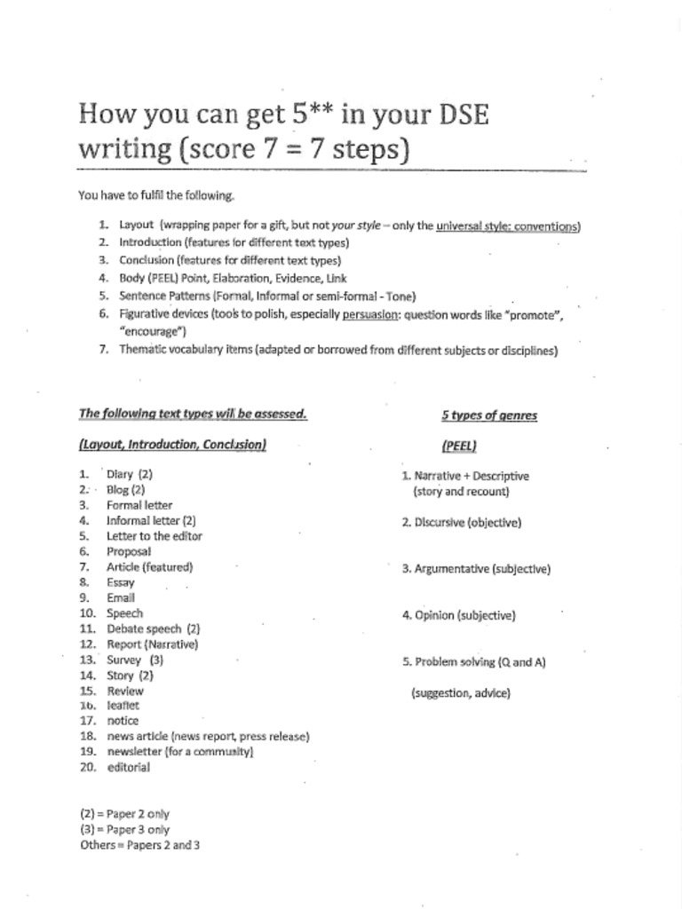 Writing Formats | PDF