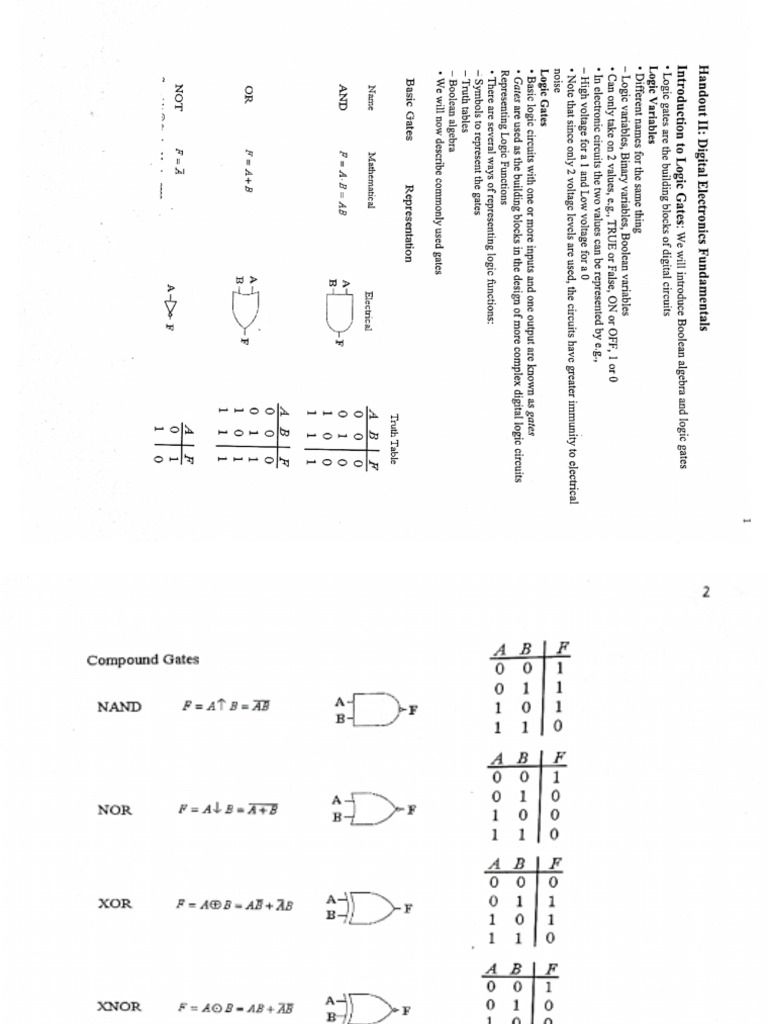 Digital Electronics Fundamentals | PDF