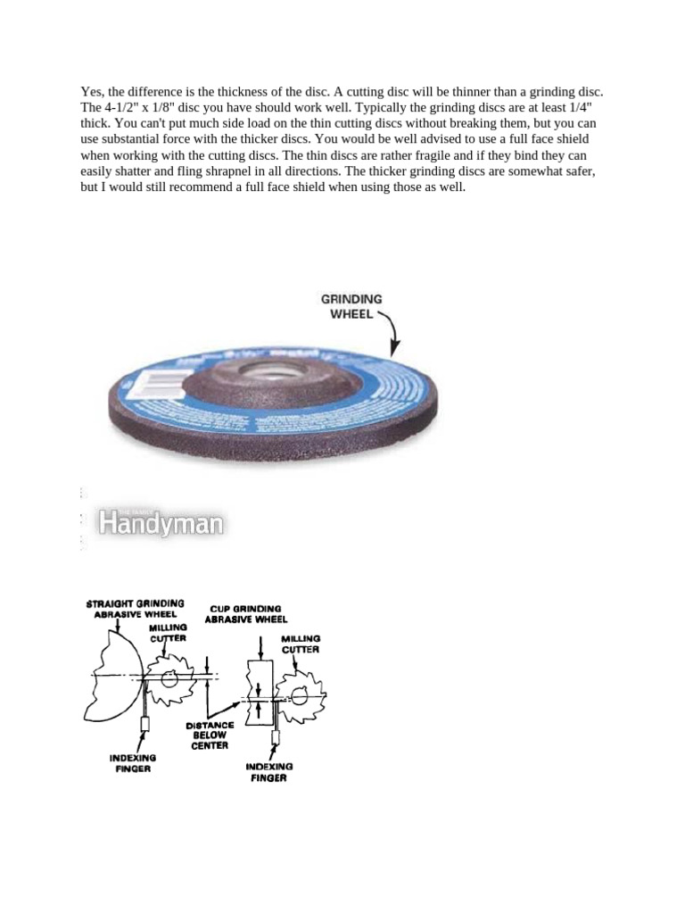 Cutting vs. Grinding Wheel Guide | PDF | Abrasive | Grinding (Abrasive ...