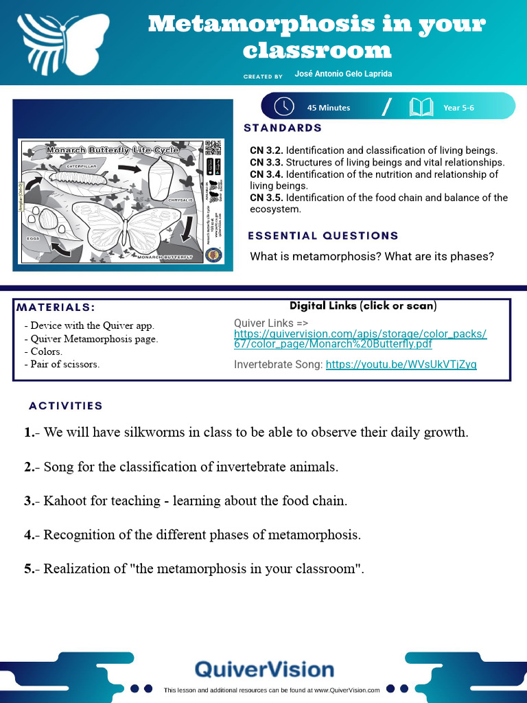 QV Activity Plan - Metamorphosis in Your Classroom | PDF