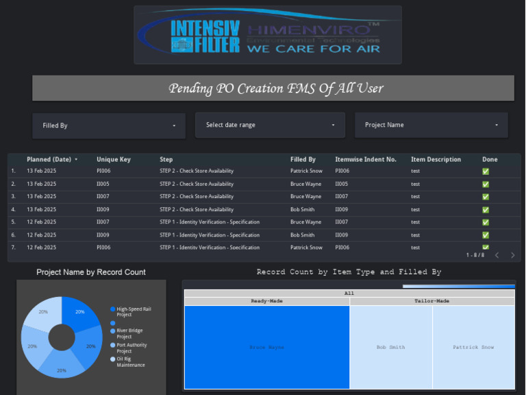 PO_Creation_FMS | PDF | Computing