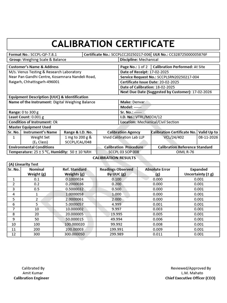 Draft............Venus Testing & Research Laboratory(17!02!2025) | PDF ...