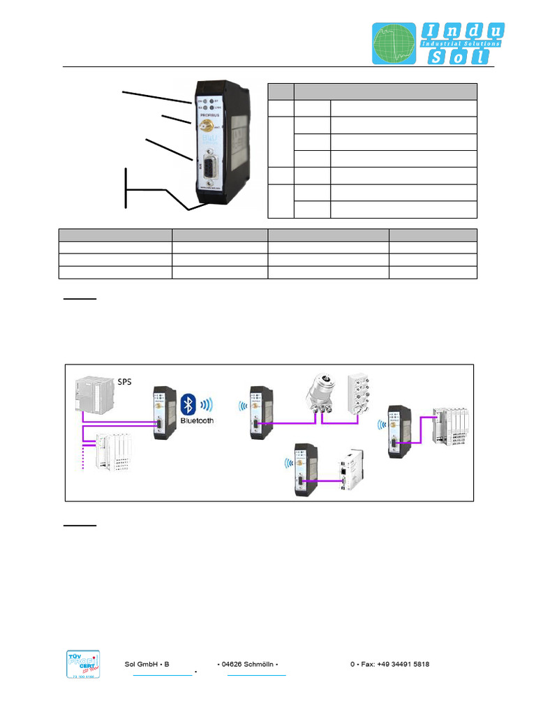 Quick-Start BLUambas PROFIBUS IP20 - Engl | PDF | Bluetooth | Computing