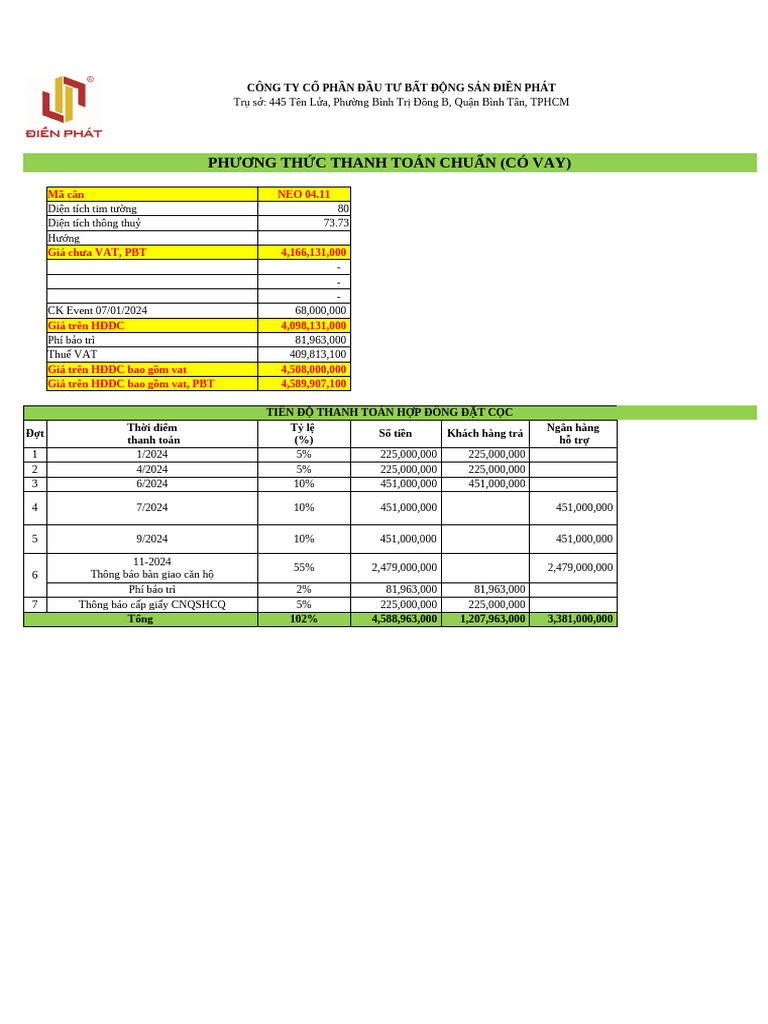 Neo 04 11 2WC 2 PN | PDF