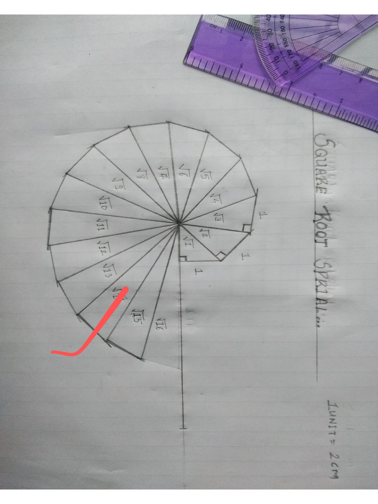 Edited - Square Root Spiral ( | PDF