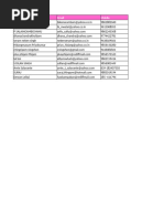 Free Medical Health Camp Proposal | PDF