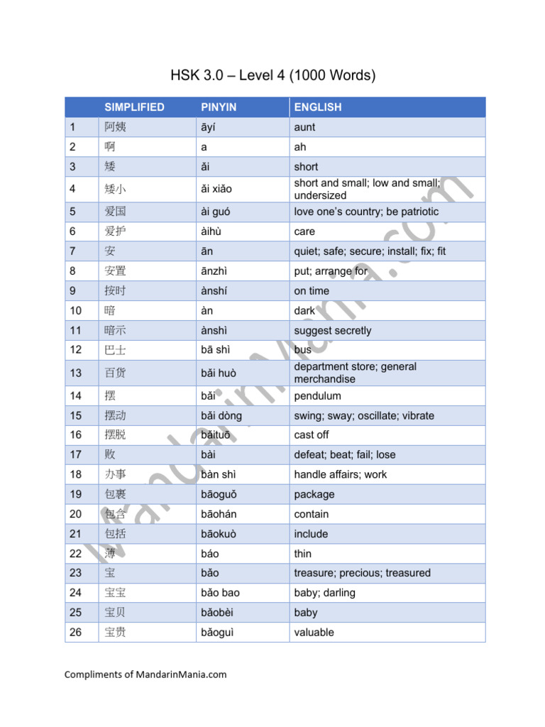 HSK 3.0 Level 4 Vocabulary List | PDF