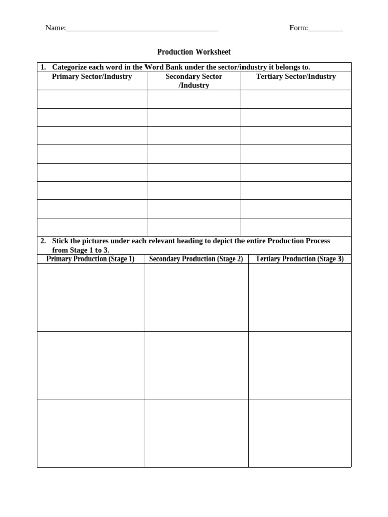 Types of Production Worksheet | PDF