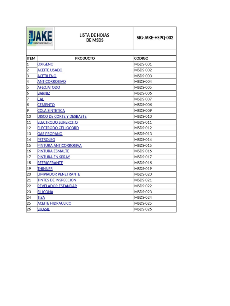 Listado de Msds | PDF