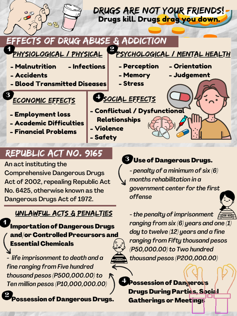 DRUG_ADDICTION_FLYER | PDF | Substance Abuse | Drugs